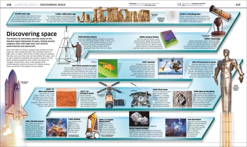 Story box toys and books. Knowledge Encyclopedia Space!