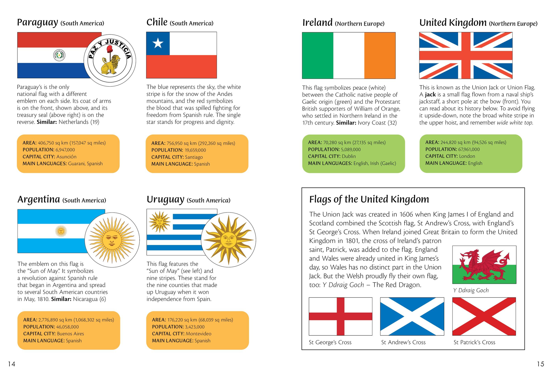 Story box toys and books. Spotter's Guides: Flags of the World